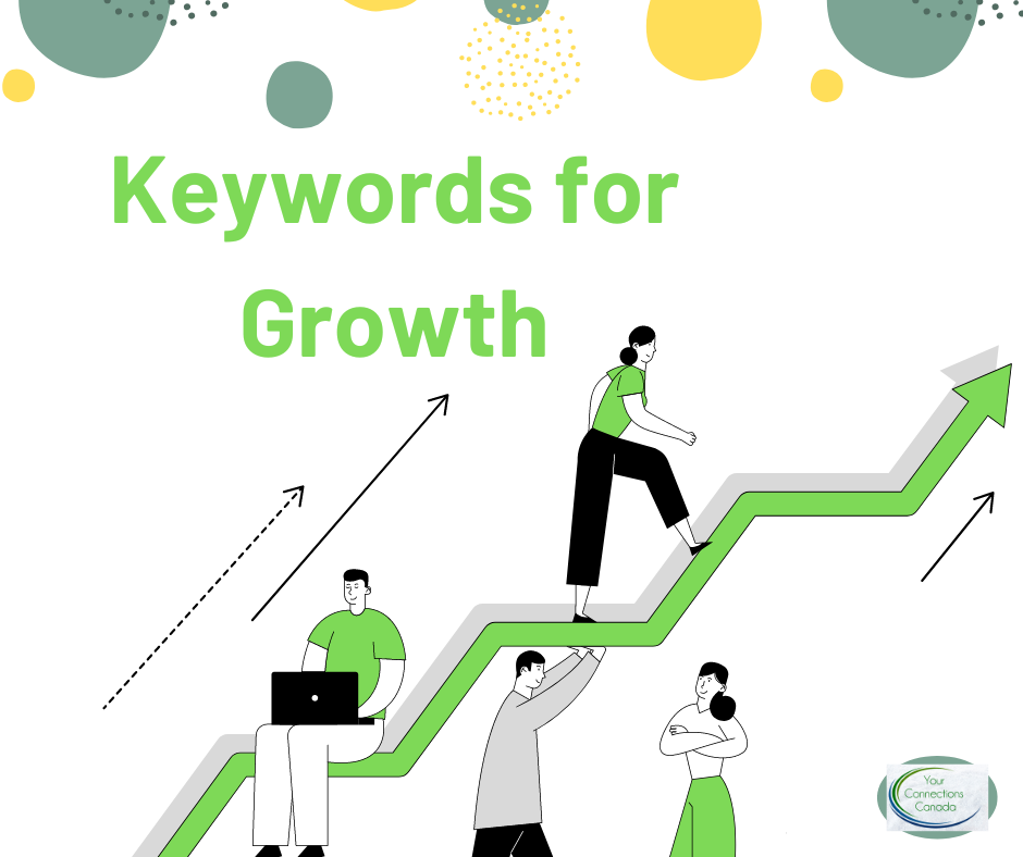 5-Minute Keyword Research to Drive Traffic in 2023 – Your Connections ...